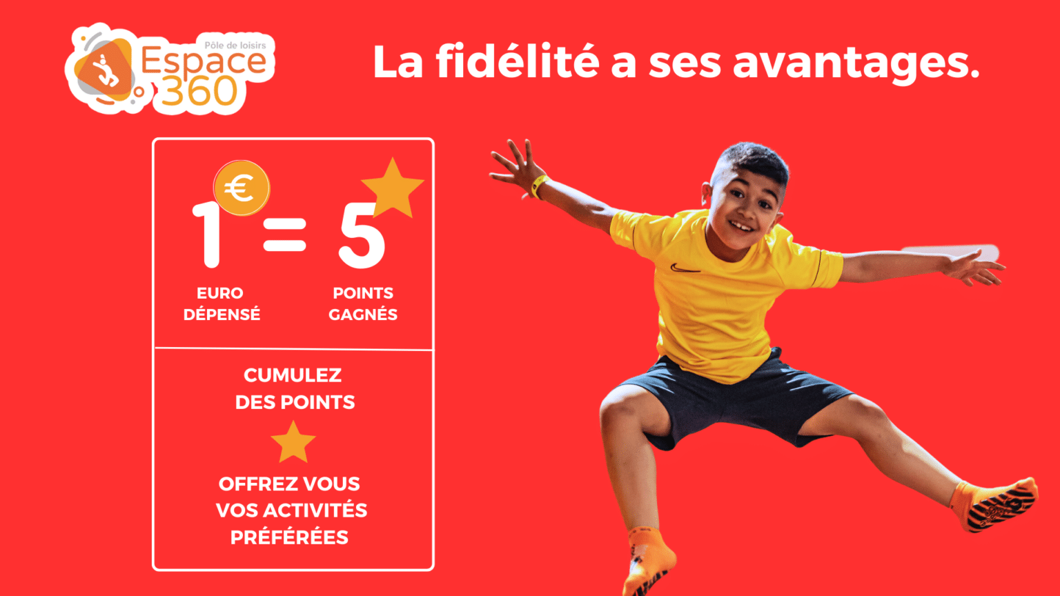 Actualités & Événements - Espace 360 Rouen